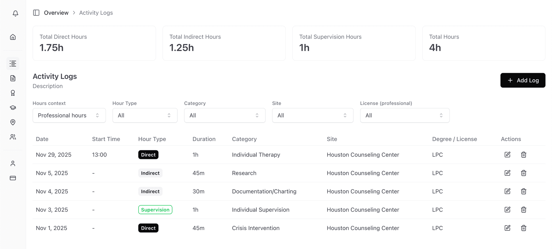 Clinical Hour Tracking for Social Workers (LCSW, LMSW, LICSW) | License ...