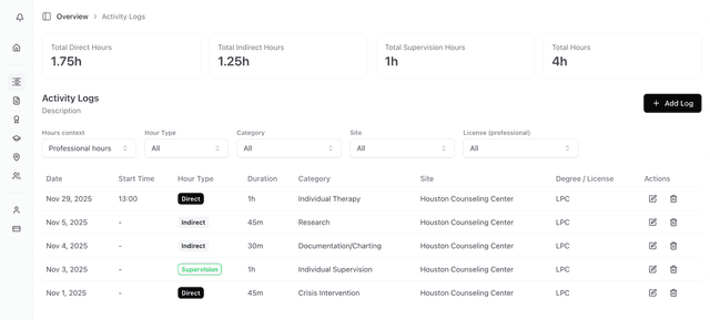 Clinical Hour Tracking for Social Workers (LCSW, LMSW, LICSW) | License ...