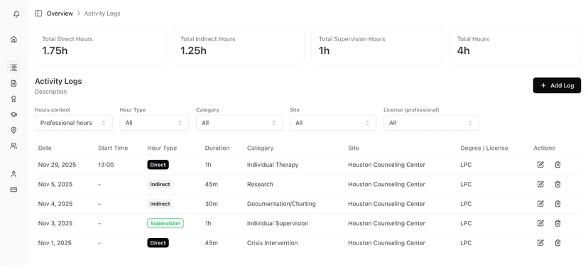 Clinical Hour Tracking for Social Workers (LCSW, LMSW, LICSW) | License ...